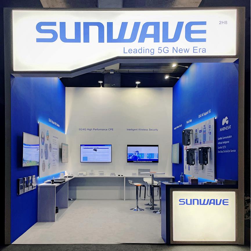 Sunwave attended the Mobile World Congress 2021 in Texas in Barcelona - Sunwave Communications ...